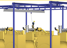 Fall Protection Systems | Gorbel