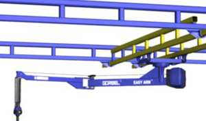 Intelligent Lifting Devices - Easy Arm Lifting Devices | Gorbel