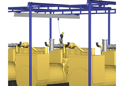 Bridge Fall Protection Systems | Tether Track | Gorbel