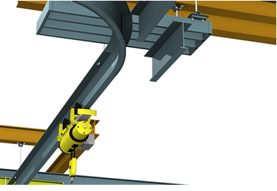 Monorail Cranes - Monorail Systems from Cleveland Tramrail