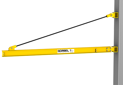 Wall Bracket Jib Cranes | Gorbel